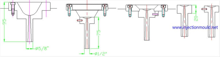 Gating system(Sprue and runner) (Sprue,runner and cold slug well) in ...