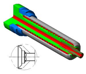Hot runner - Sositar