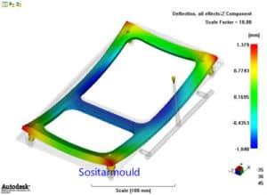 Warpage -injection molding defects - Sositar